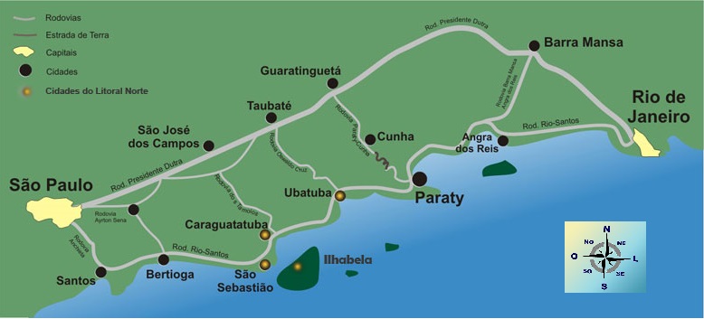 Surf em Ubatuba - Curiosidades de Ubatuba